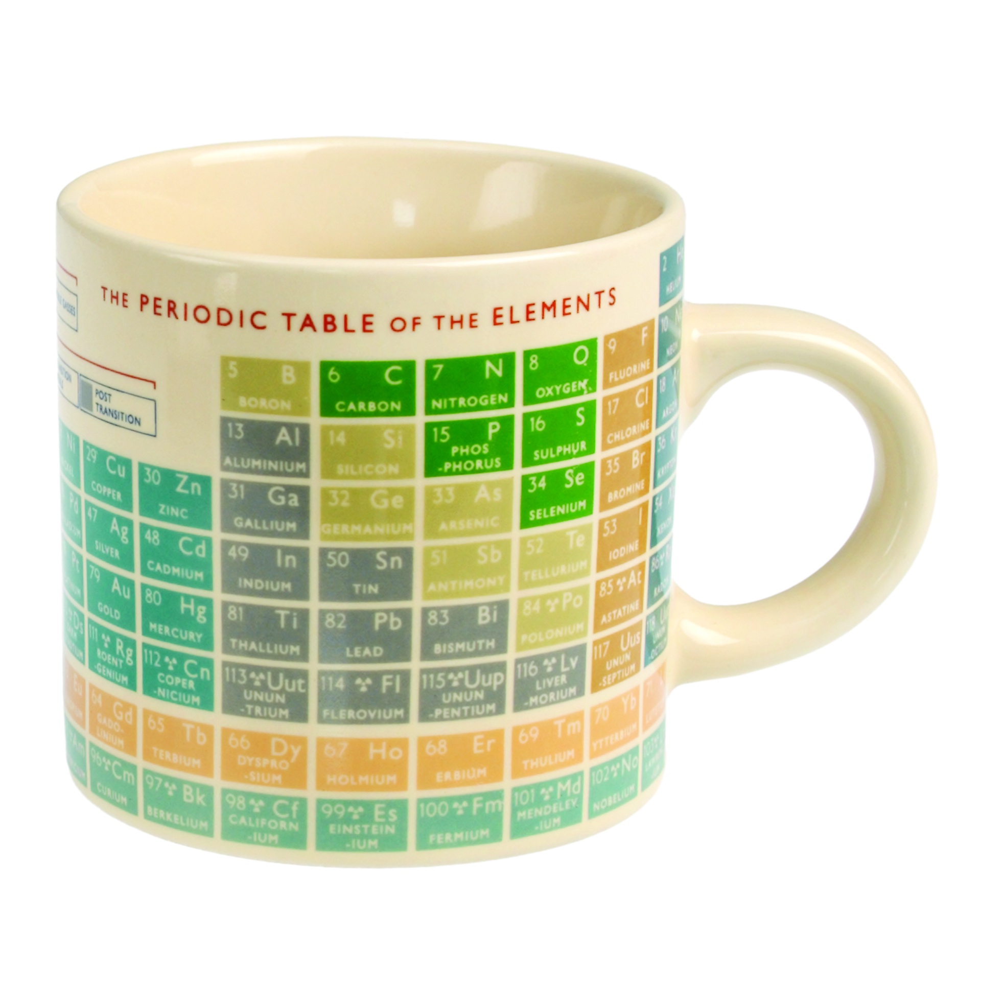 PERIODIC TABLE MUG - Woodbridge Kitchen Company